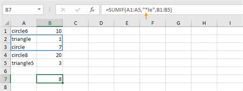 Sumif Function In Excel Easy Steps