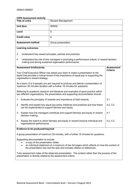 Cipd Assessment Activity