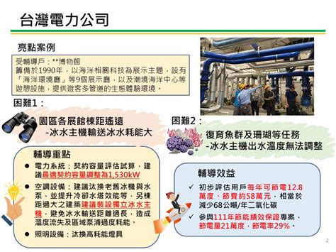 節能標竿獎 節電服務團