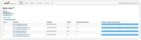 74 Spark Springboot整合spark 本地、集群部署 — Code Cookbook 02 文档
