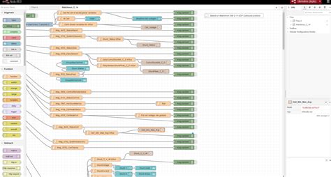 Node Red Export Zu Iobroker Datenpunkt