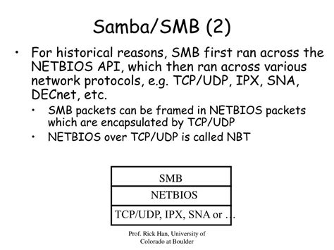 Ppt Chapters 9 And 8 Sambasmb Network Security Powerpoint