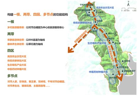 东桥镇、客店镇2019年度省级示范村、整治村村庄规划 中工武大设计集团有限公司