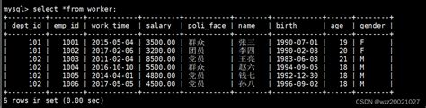 Mysql Mysql Csdn