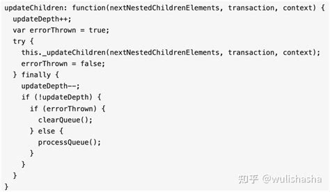 React Diff 知乎