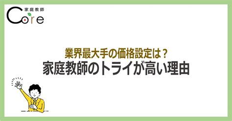 家庭教師のトライが高い理由 家庭教師core