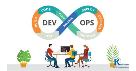 How Will The Rise Of Devops Impact Software Testing