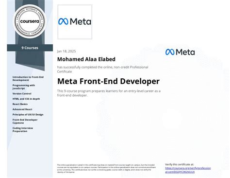 Mohamed Alaa Elabed On Linkedin Meta Frontenddevelopment