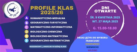 Technikum Technikum Komunikacyjne Nr 25 W Krakowie