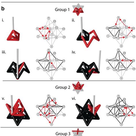 Embedded D Printing Of Architected Lattices Via Graphbased Print Path