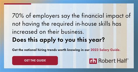 Aidan Ferderer On Linkedin 2023 Australia Salary Guide National Trends Robert Half