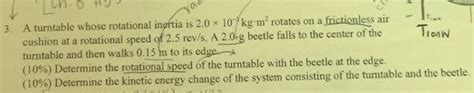solved a turntable whose rotational inertia is 2 0 times 10