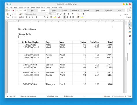 Horizontally Vertically Center Text In Libreoffice Writer Table