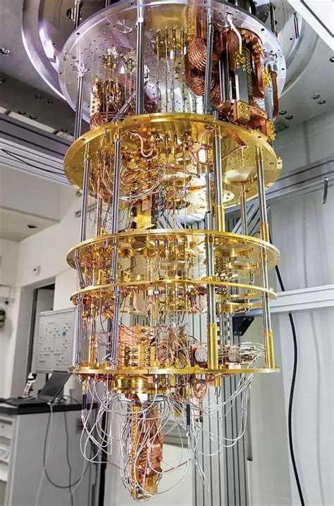 Why Quantum Computing Matters Techovedas