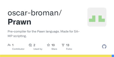 GitHub Oscar Broman Prawn Pre Compiler For The Pawn Language Made For SA MP Scripting