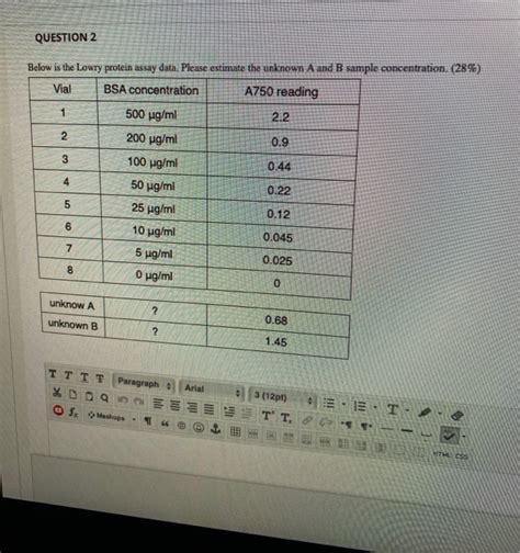 Solved Below Is The Lowry Protein Assay Data Please