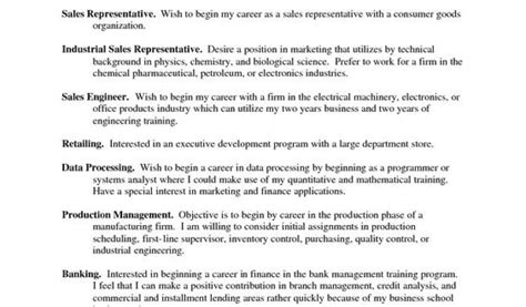 Objectives In Resume For Job Interview Typical Career Objective