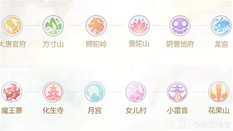 Pve科普系列1——pve的特点以及阵容选择梦幻西游手游 大神