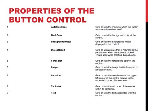 Buttons In Net Visual Basic Ppt Programming Languages Computing