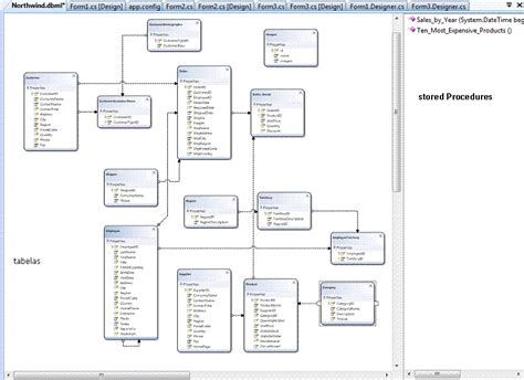 C Usando LINQ To SQL