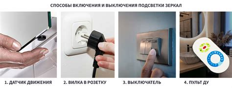 Как установить и подключить зеркало с подсветкой | Инструкция, схема ...
