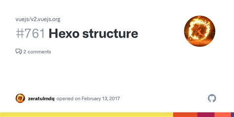 Hexo Structure Issue Vuejs V Vuejs Org GitHub