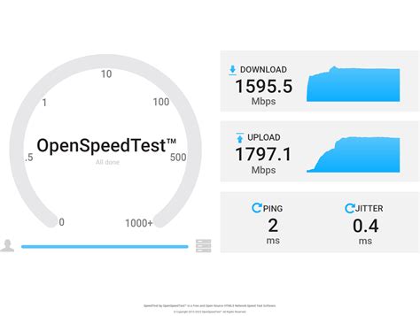 Wifi 6e Vs Wifi 6 Vs Wifi 5 10gb Speed Test Server Rhomenetworking