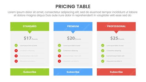 Premium Vector Pricing Table Or Price Comparison Infographic 3 Point Stage Template With Boxed