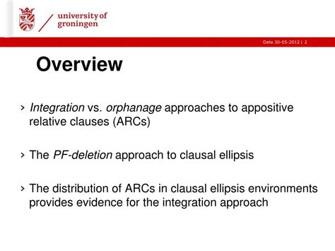 Ppt The Syntactic Integration Of Appositive Relative Clauses