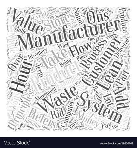 Lean Manufacturing System Word Cloud Concept Vector Image