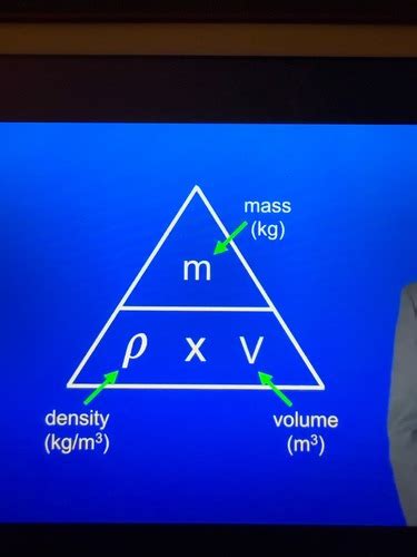 Density Flashcards Quizlet