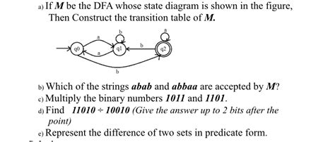 A If M Be The Dfa Whose State Diagram Is Shown In The Figure Then