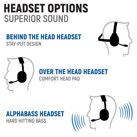 Yamaha Yxz 1000r Complete Communication Kit With Bluetooth Intercom An Rugged Radios
