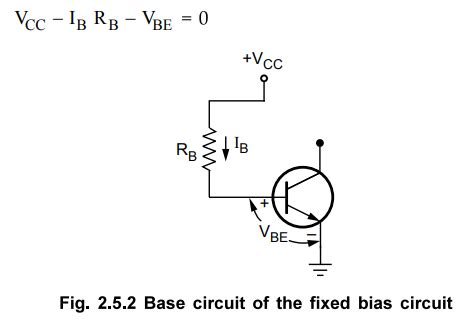 Biasing Of BJT Bipolar Junction Transistors