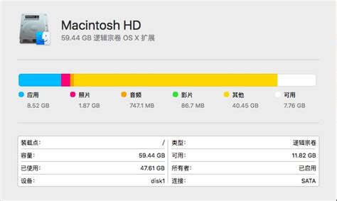 Mac 存储空间显示不一致 Apple 社区