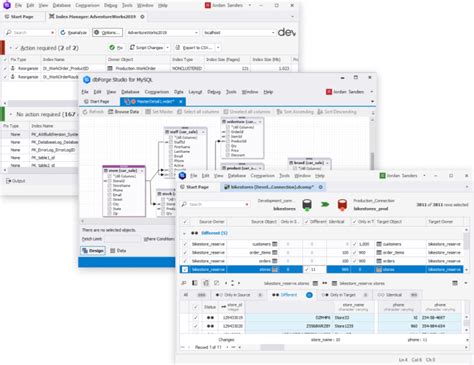 introducing to dbforge edge the universal database management tool