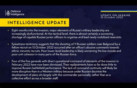 Інформація від військової розвідки Великої Британії про ситуацію в