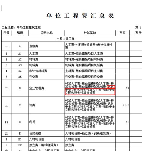 河北省定额，为什么企业管理费、利润计算基数扣除红框内内容？ 服务新干线答疑解惑