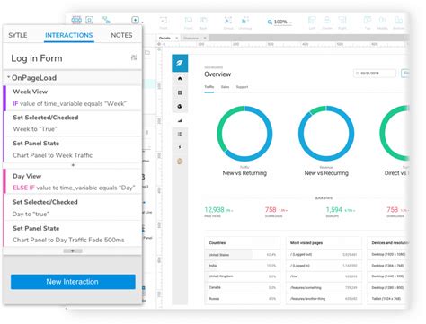 Axure Rp Review No Code Prototype And Wireframe Tool