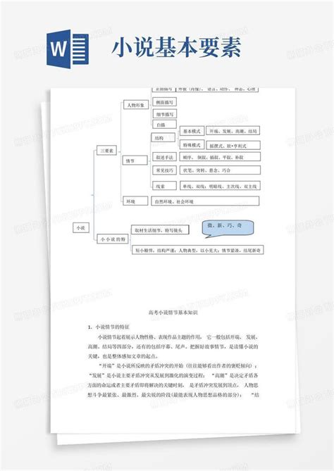 小说基本要素word模板下载编号lzaxdnow熊猫办公
