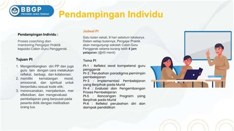 Presentasi Persiapan Pi 1 A10 Guru 2pptx