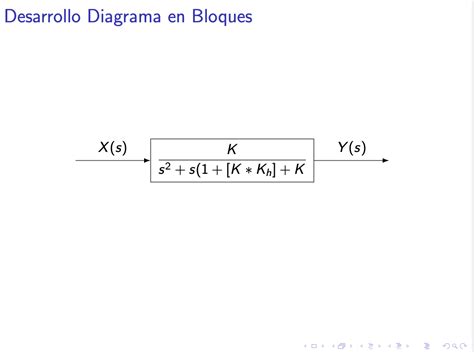 Shapes Structure Of The Block Diagram Input And Output TeX LaTeX Stack Exchange