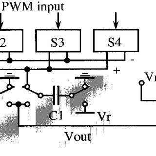 Synapse Circuit With Bit Digital Memory Download Scientific Diagram
