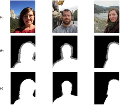 Lightweight Image Matting Algorithm Based On Deep Learning Qin 2023