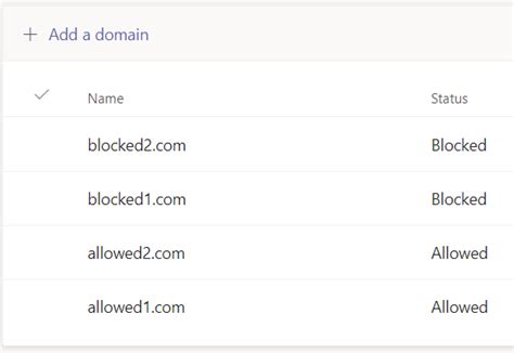 Managing Microsoft Teams External Access Domains Jeff Brown Tech