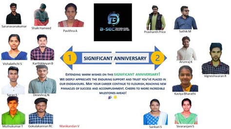B Sec Technologies Private Ltd Posted On Linkedin