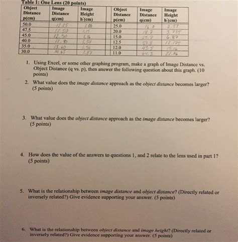 Solved Using Excel Or Some Other Graphing Program Make A