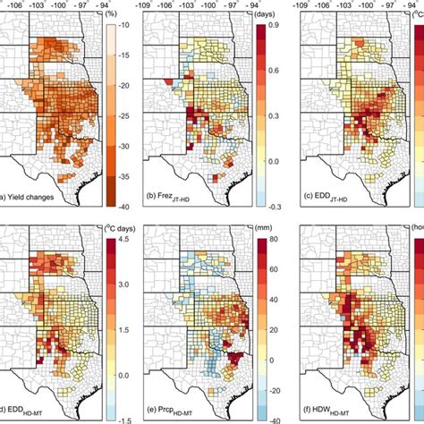 Yield Shock Distributions And A Decomposition Of Yield Shock Drivers A Download Scientific