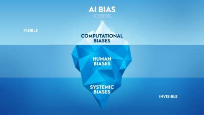 Addressing Artificial Intelligence Bias To Tackle The Challenges