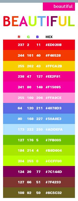 Beautiful Web Colors Color Schemes Color Coding Color Swatches